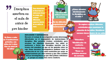 10 actividades de disciplina para niños: Técnicas efectivas y positivas ...