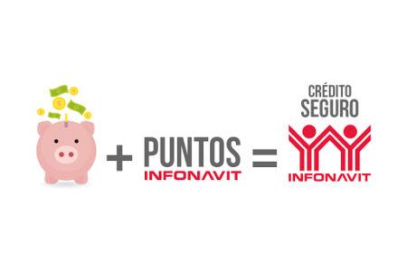 Todo lo que necesitas saber sobre un crédito seguro: guía completa - La ...