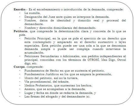 - Descubre el verdadero significado de petitum - Todo lo que necesitas ...