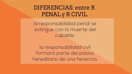 La diferencia crucial entre delito civil y penal: todo lo que necesitas ...