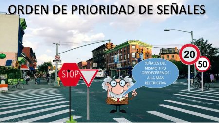 Prioridad preferente: lo que debes saber sobre los niveles de atención ...