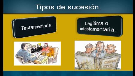 Guía completa: Qué es la sucesión testamentaria - La Escuela y los Juicios
